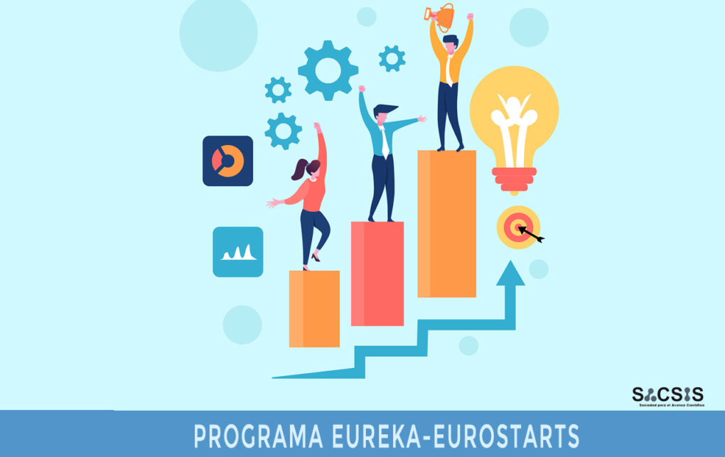 Eurostars financia proyectos liderados por pymes innovadoras europeas ...