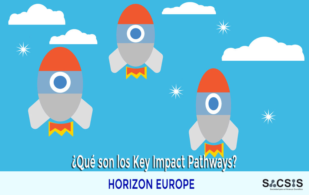 ¿Qué son los Key Impact Pathways en Horizon Europe? - Financiación e ...